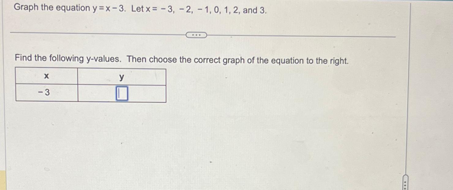 Solved Graph the equation y=x-3. ﻿Let x=-3,-2,-1,0,1,2, ﻿and | Chegg.com