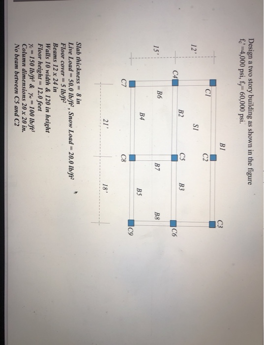 Solved calculate the factored loads on each element , slab , | Chegg.com