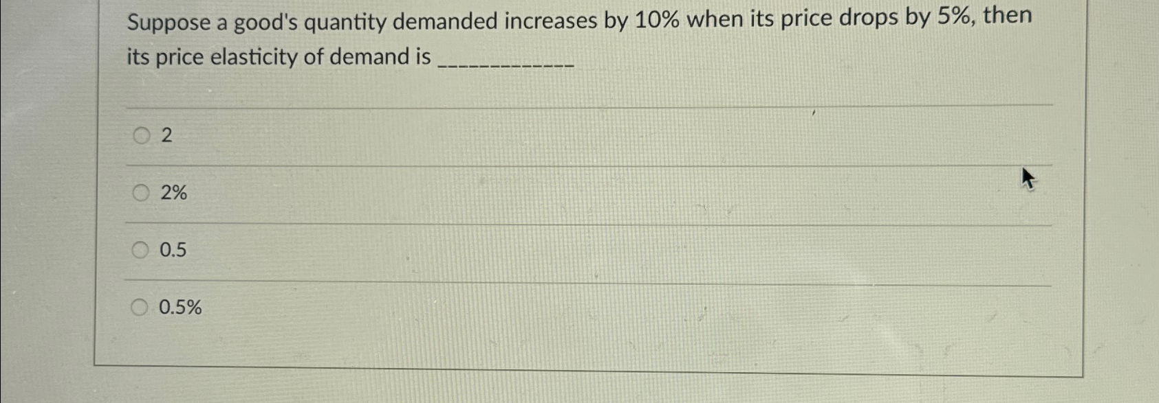 Solved Suppose a good's quantity demanded increases by 10% | Chegg.com