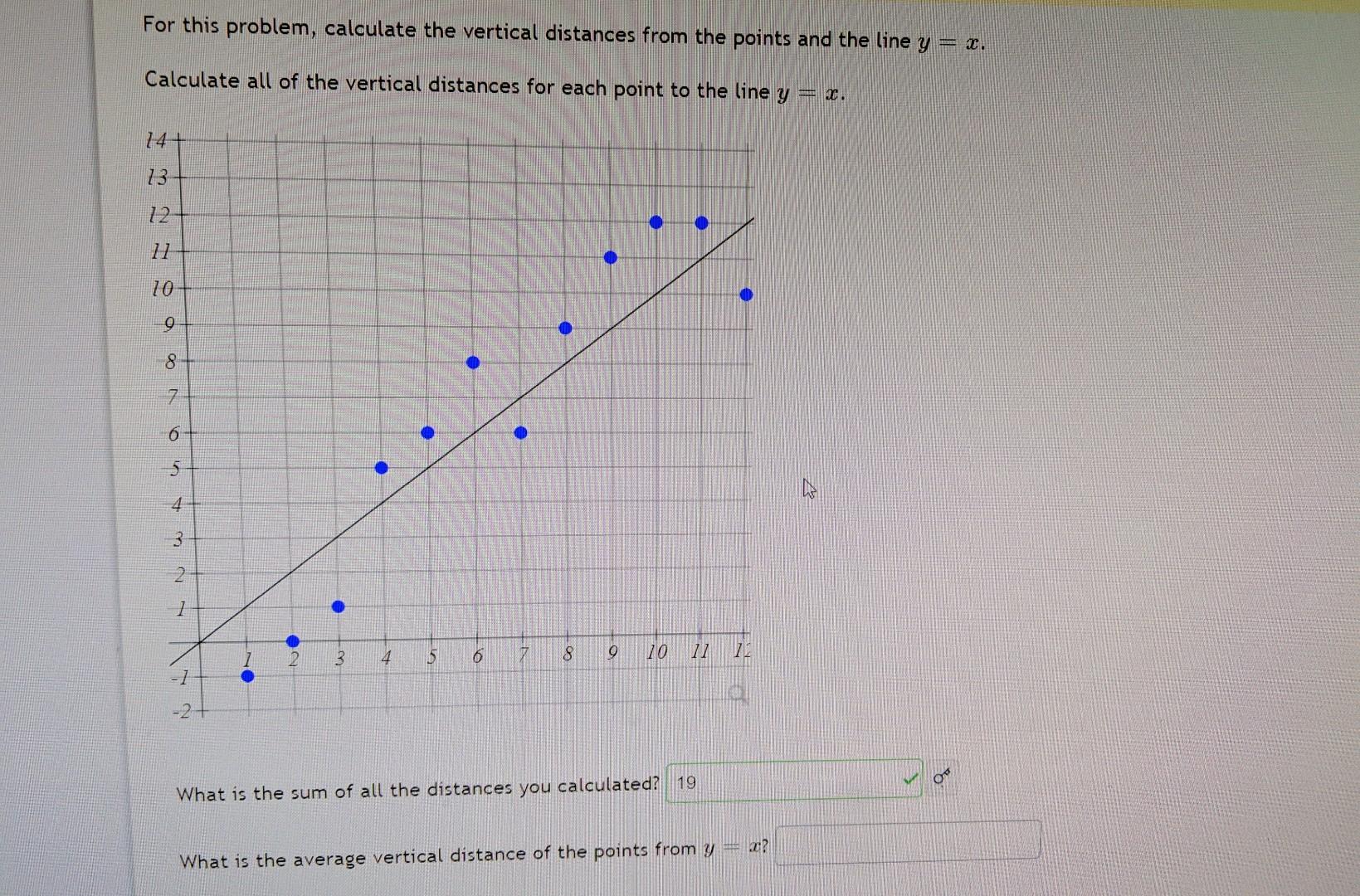 Solved For this problem, calculate the vertical distances | Chegg.com