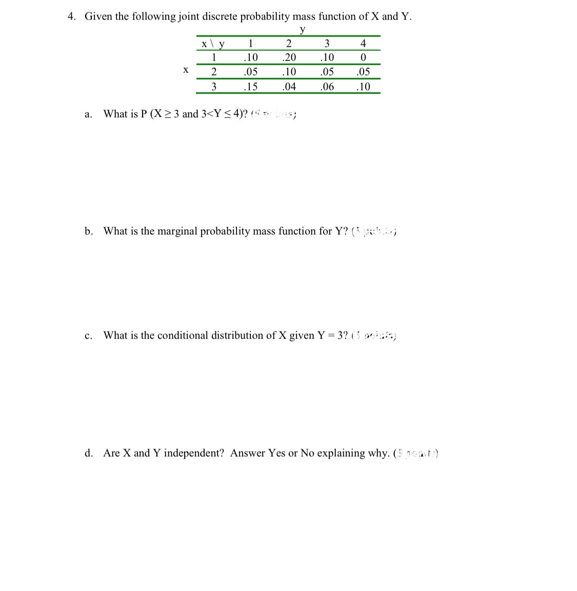 Solved Given the following joint discrete probability mass | Chegg.com