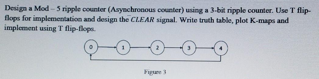 Solved Design a Mod - 5 ripple counter (Asynchronous | Chegg.com