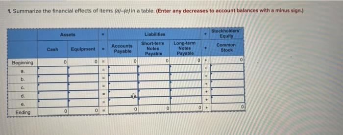 Solved Required information E2-11 (Algo) Recording Journal | Chegg.com Solved Required information E2-11 (Algo) Recording Journal | Chegg.com