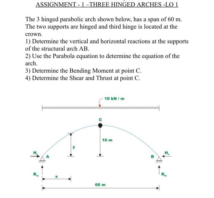 Solved ASSIGNMENT - 1 -THREE HINGED ARCHES -LO 1 The 3 | Chegg.com