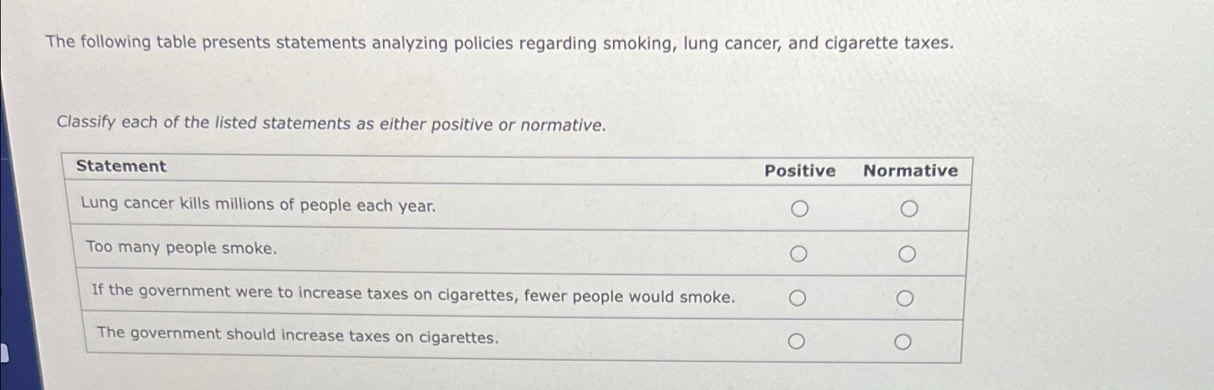 Solved The following table presents statements analyzing | Chegg.com