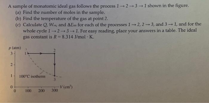 Solved A sample of monatomic ideal gas follows the process | Chegg.com