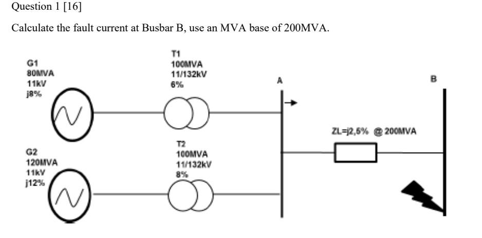 Solved Calculate the fault current at Busbar B, use an MVA | Chegg.com