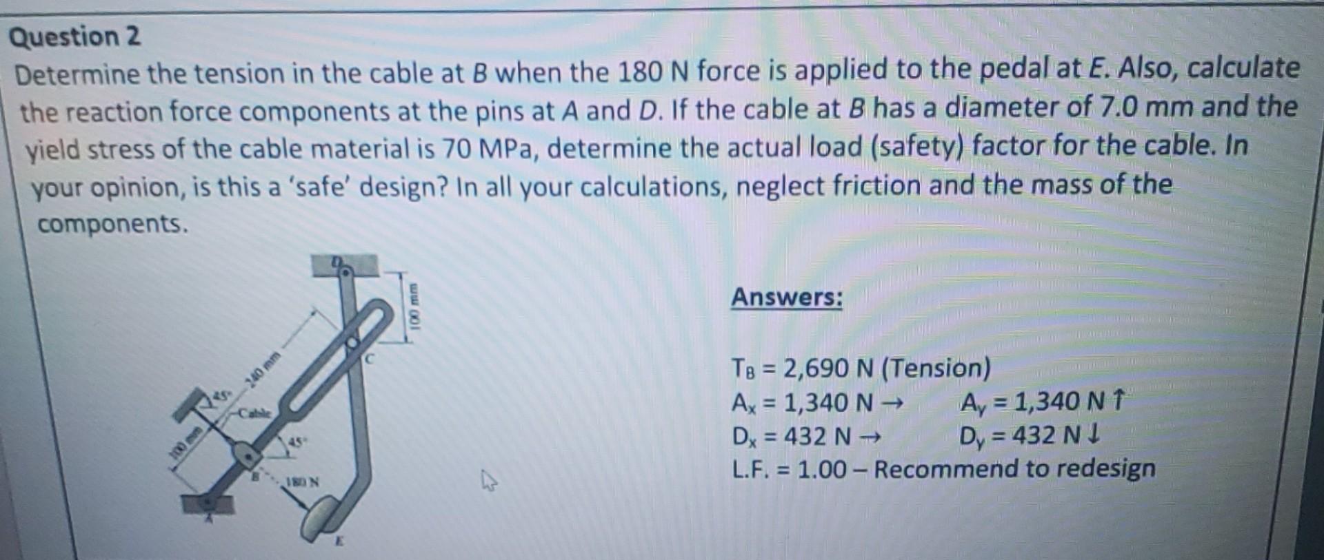 Solved Determine the tension in the cable at B when the 180 | Chegg.com
