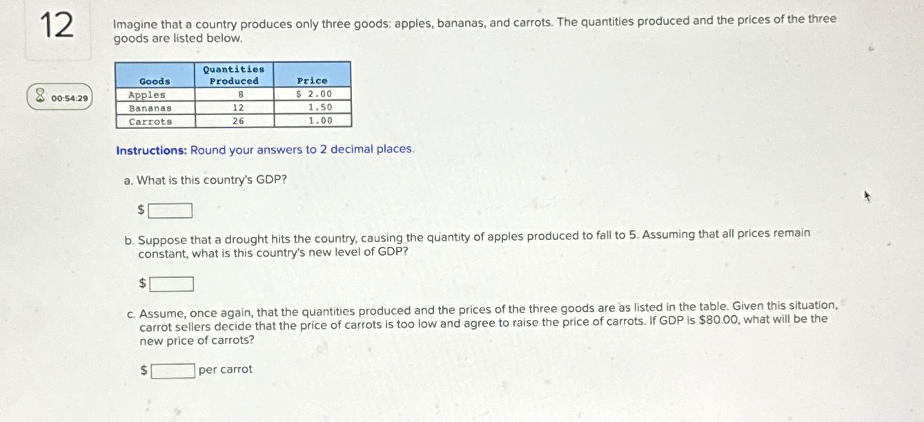 Solved 12Imagine that a country produces only three goods: | Chegg.com
