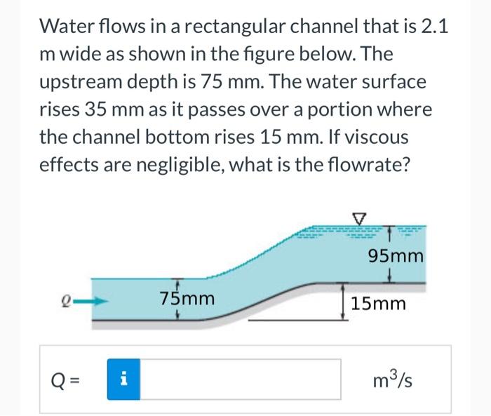 Solved Water flows in a rectangular channel that is 2.1 m | Chegg.com