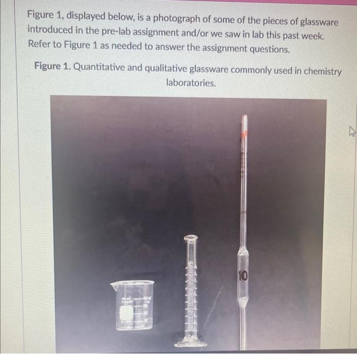 Solved Which piece of glassware provided the volume | Chegg.com