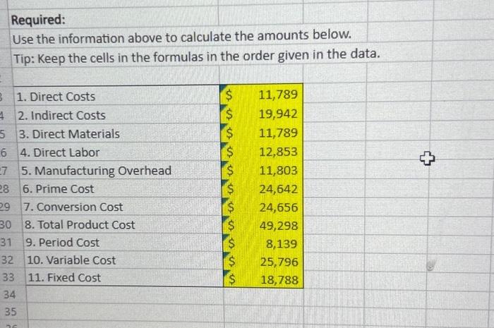 Solved The following is a list of costs and amounts for | Chegg.com