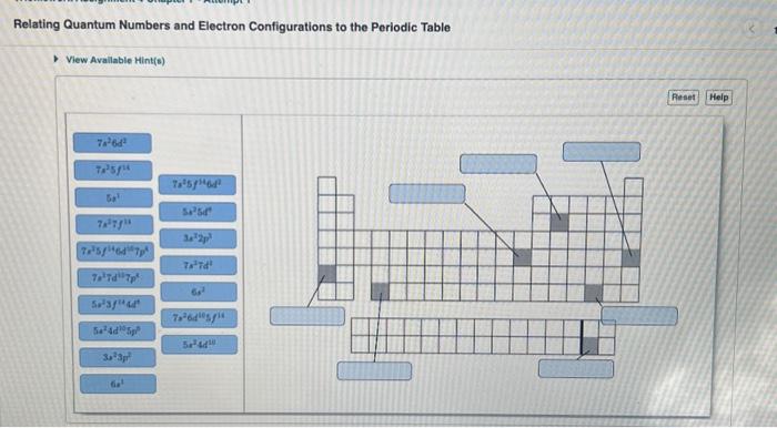 Solved Relating Quantum Numbers and Electron Configurations | Chegg.com