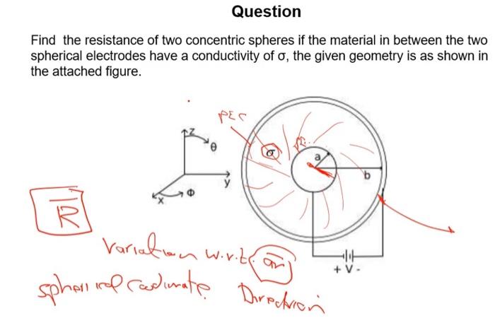 Solved Question Find the resistance of two concentric | Chegg.com