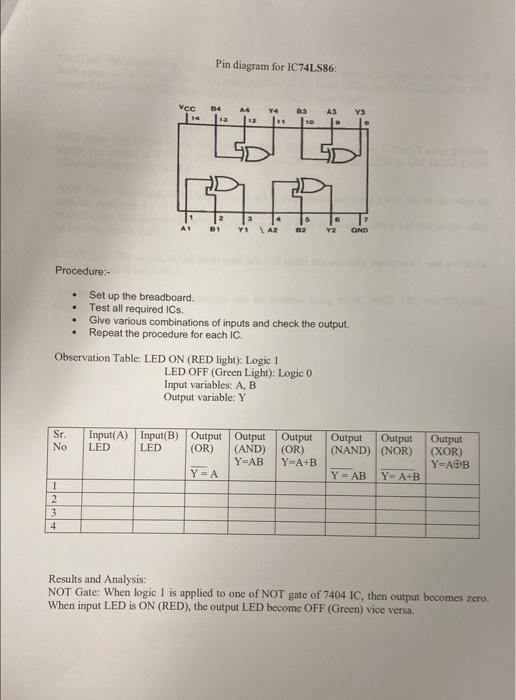 Solved Pin diagram for IC 74LS86: сс 34 AS Y4 11 83 10 Y3 12 | Chegg.com