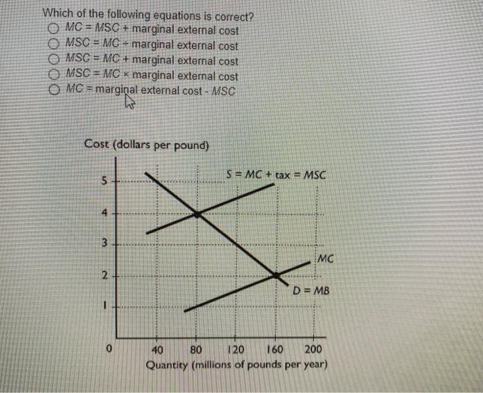 Solved Which of the following equations is correct? MC = MSC | Chegg.com