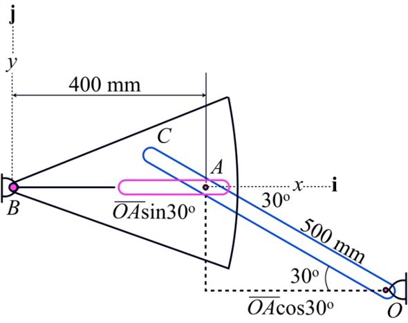 Solved: Chapter 5 Problem 170P Solution | Engineering Mechanics-dynamics 8th Edition | Chegg.com