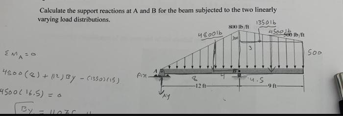 Solved Calculate the support reactions at A and B for the | Chegg.com