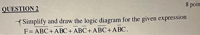 Solved \( \Varangle \) Simplify and draw the logic diagram | Chegg.com