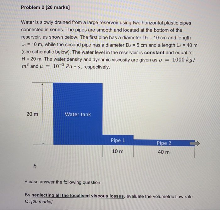 Solved Problem 2 [20 marks] Water is slowly drained from a | Chegg.com