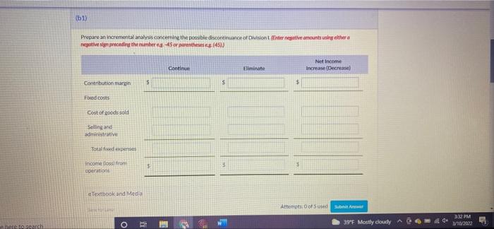 Solved Blossom Company has four operating divisions. During | Chegg.com