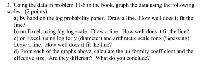 Solved 3. Using the data in problem 11-6 in the book, graph | Chegg.com Solved 3. Using the data in problem 11-6 in the book, graph | Chegg.com