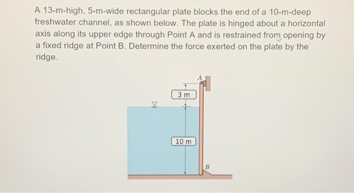 Solved A 13-m-high, 5-m-wide rectangular plate blocks the | Chegg.com