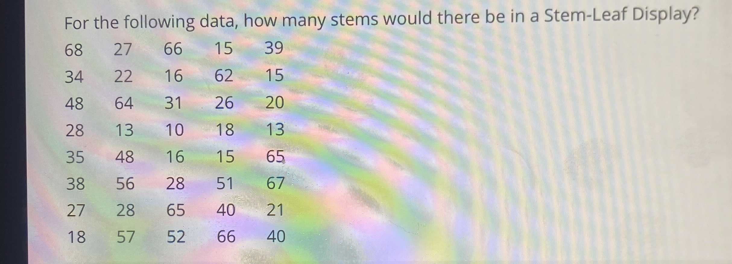 Solved For the following data, how many stems would there be | Chegg.com