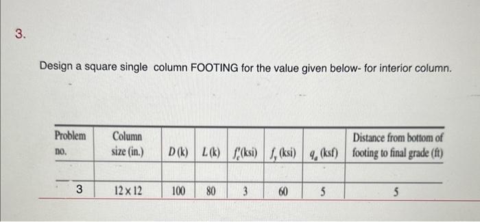 Solved Design a square single column FOOTING for the value | Chegg.com
