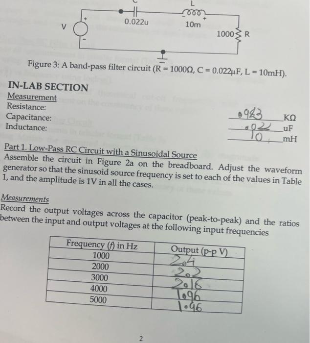 POST-LAB SECTION Part 1. Low-Pass RC Filter Circuit | Chegg.com