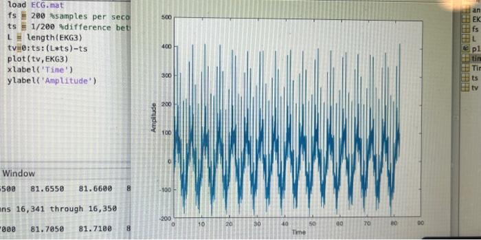 Solved In matlab how can i plot the power spectrum of the | Chegg.com