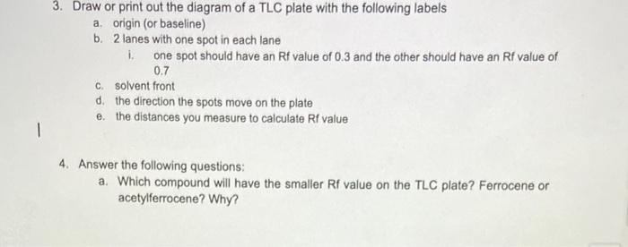 Solved 3. Draw or print out the diagram of a TLC plate with | Chegg.com