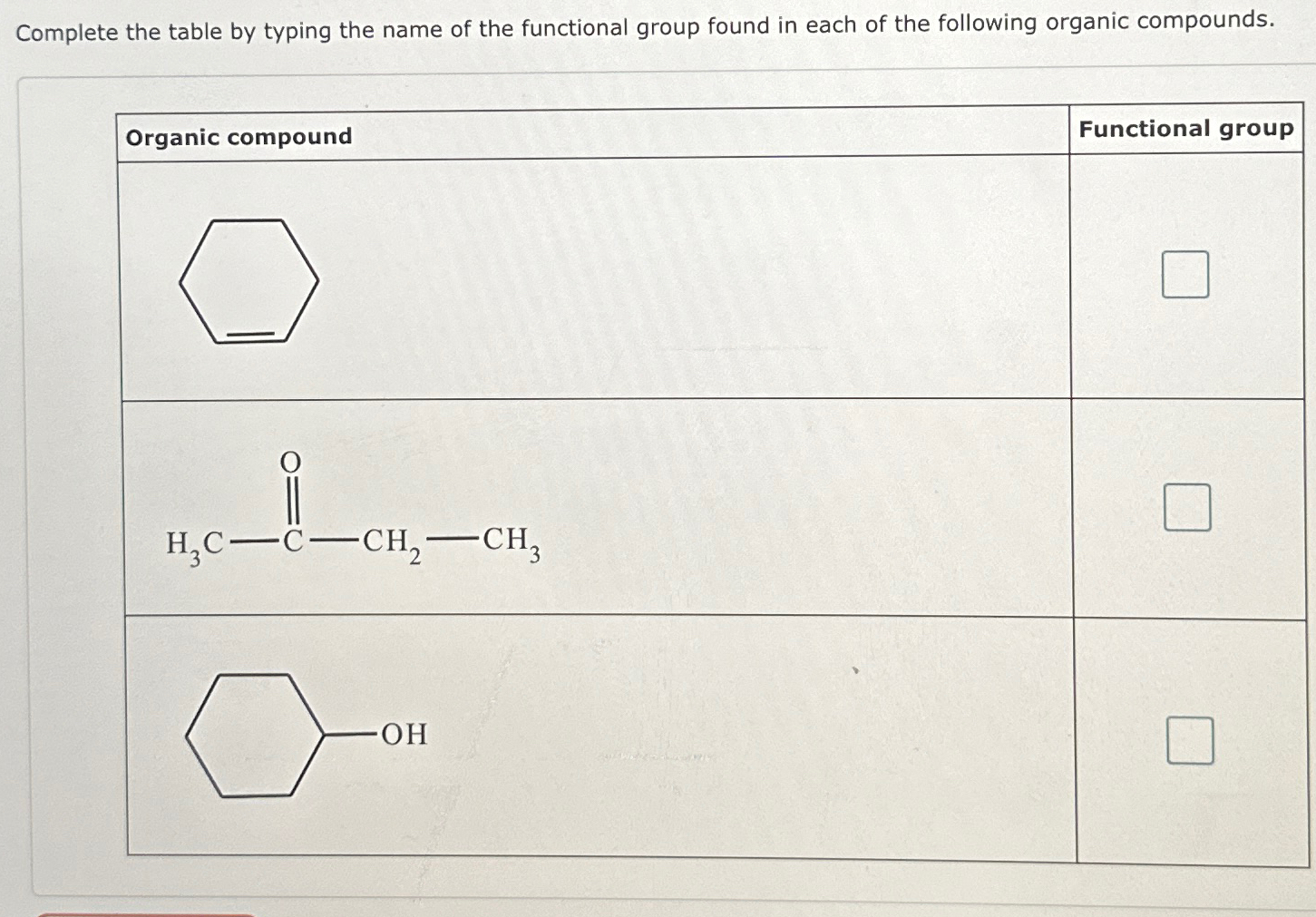 Solved Complete the table by typing the name of the | Chegg.com