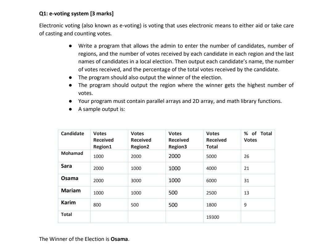 Solved Q1: e-voting system [3 marks] Electronic voting (also | Chegg.com