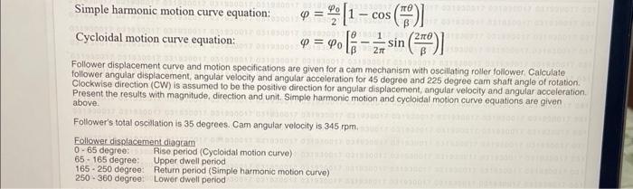 Solved Simple harmonic motion curve equation: Cycloidal | Chegg.com
