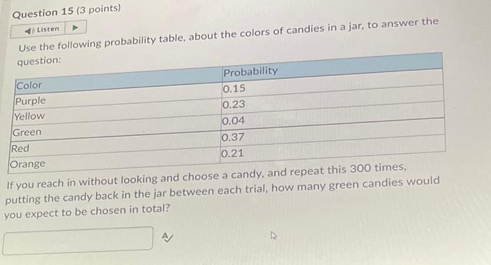 Solved Use the following probability table, about the colors | Chegg.com