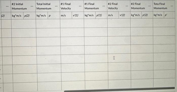 Solved Elastic Collisions In this section, you will be using | Chegg.com