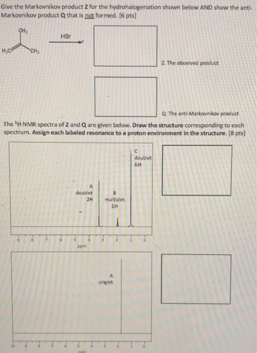 Solved Give the Markovnikov product Z for the | Chegg.com