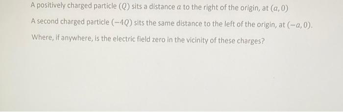 Solved A positively charged particle (Q) sits a distance a | Chegg.com