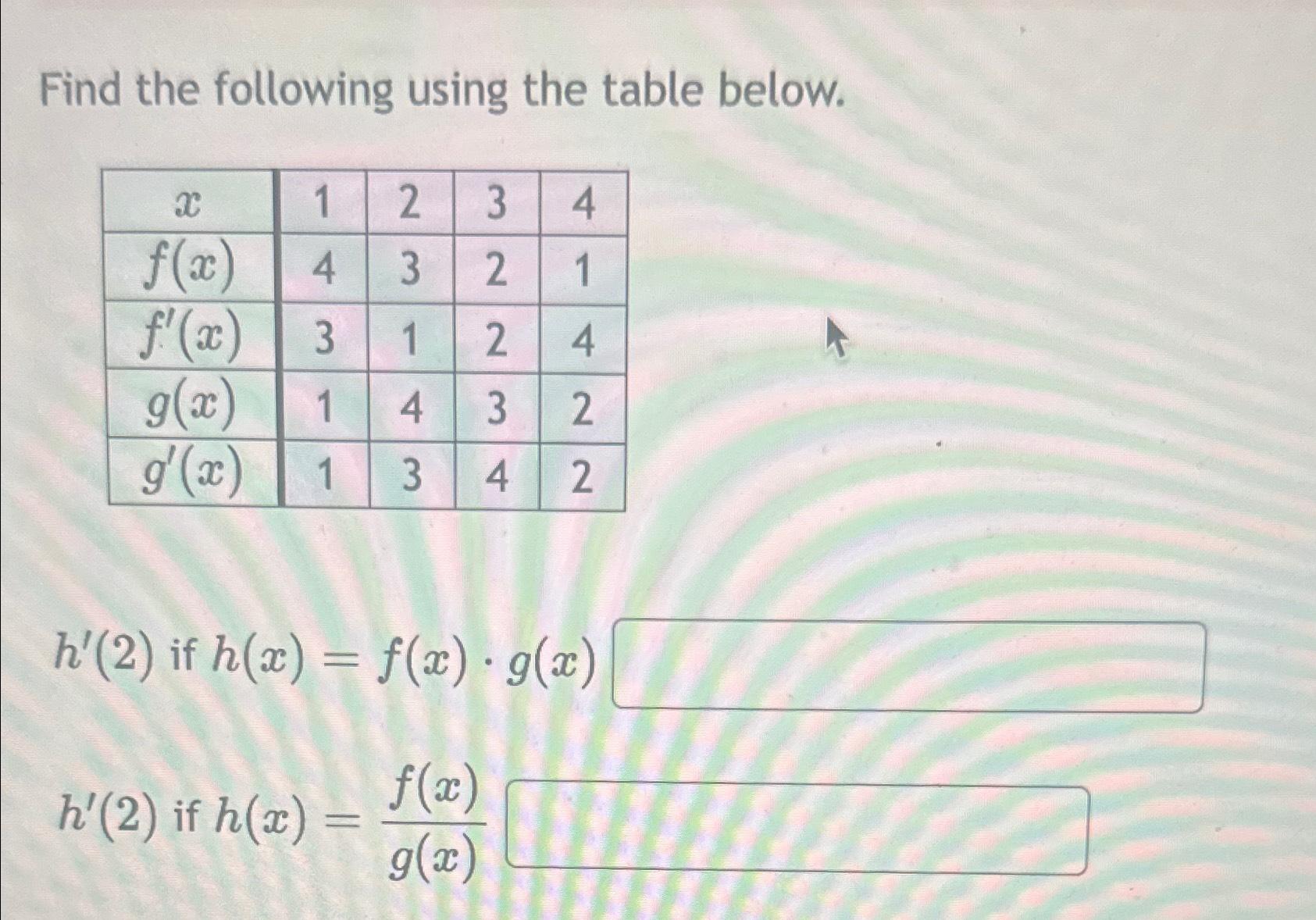 Solved Find the following using the table | Chegg.com