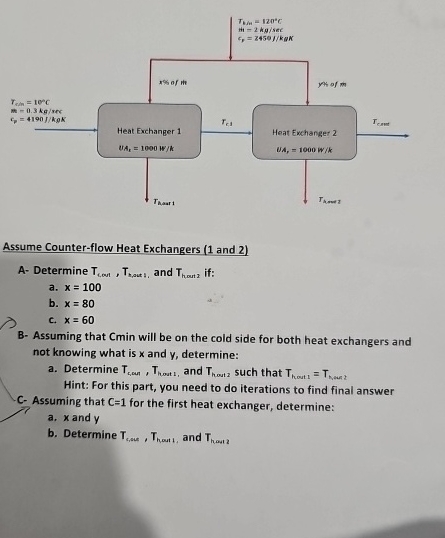 Assume Counter-flow Heat Exchangers ( 1 ﻿and 2)A- | Chegg.com