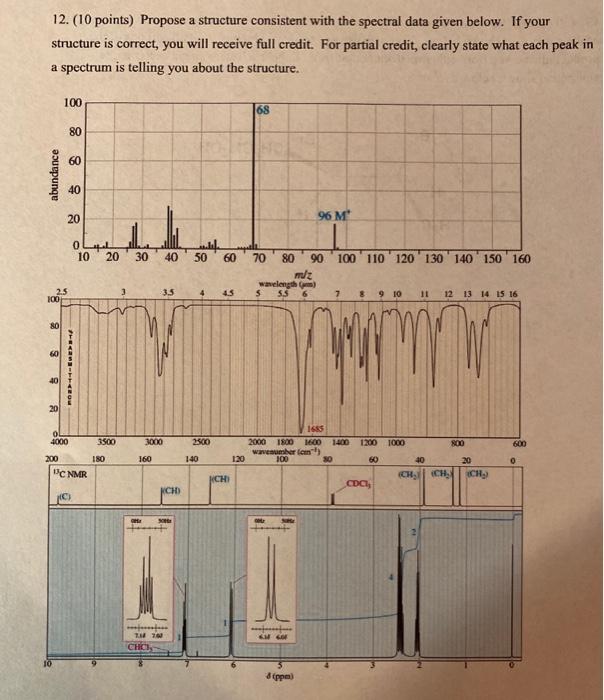 Solved 12. (10 points) Propose a structure consistent with | Chegg.com