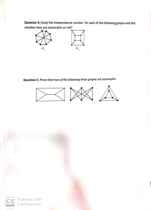 Solved Question 4: Study the independence number for each of | Chegg.com