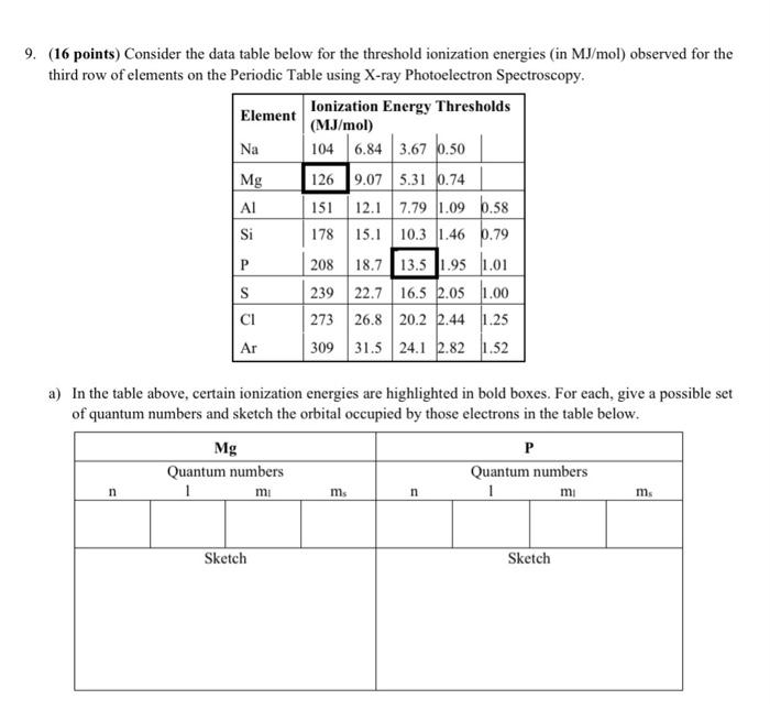 Solved Write the full electron configuration of Ge:How many | Chegg.com