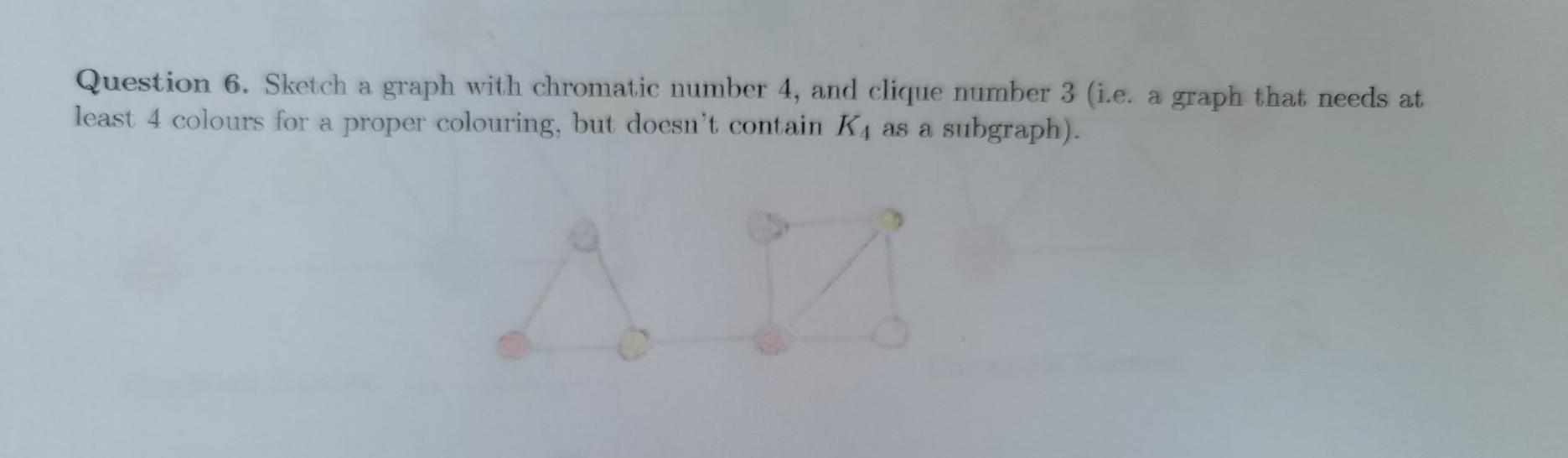 Solved sketch a graph with the chromatic number 4 and a | Chegg.com