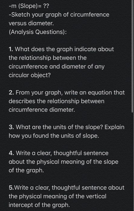 Solved -m (Slope)= ?? -Sketch your graph of circumference | Chegg.com