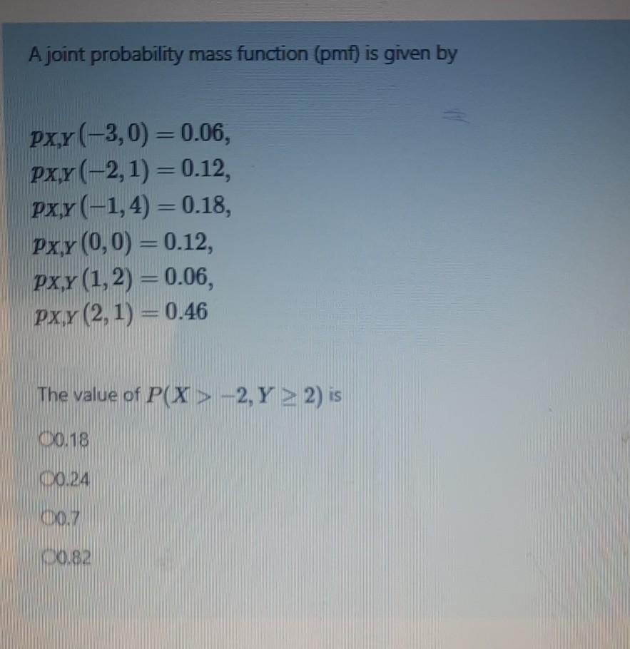 Solved A joint probability mass function (pmf) is given by | Chegg.com