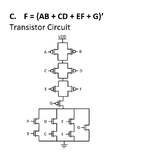 Solved Determine if the function has an Euler’s path. You | Chegg.com