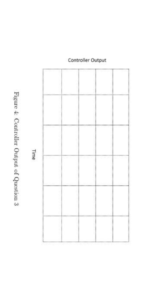 Solved 3. (1.5 points) Calculate and draw the proportional - | Chegg.com