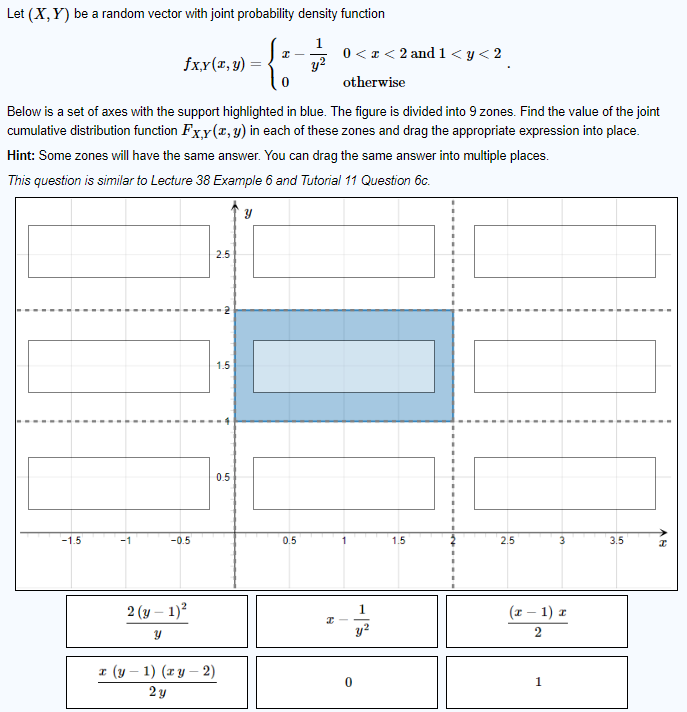 Solved Let (x,Y) ﻿be a random vector with joint probability | Chegg.com